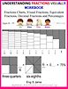 UNDERSTANDING FRACTIONS VISUALLY WORKBOOK: Fractions Charts, Visual ...