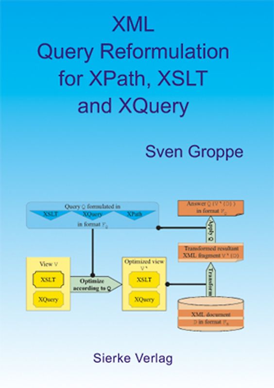 XML Query Reformulation for XPath, XSLT and XQuery gebraucht kaufen