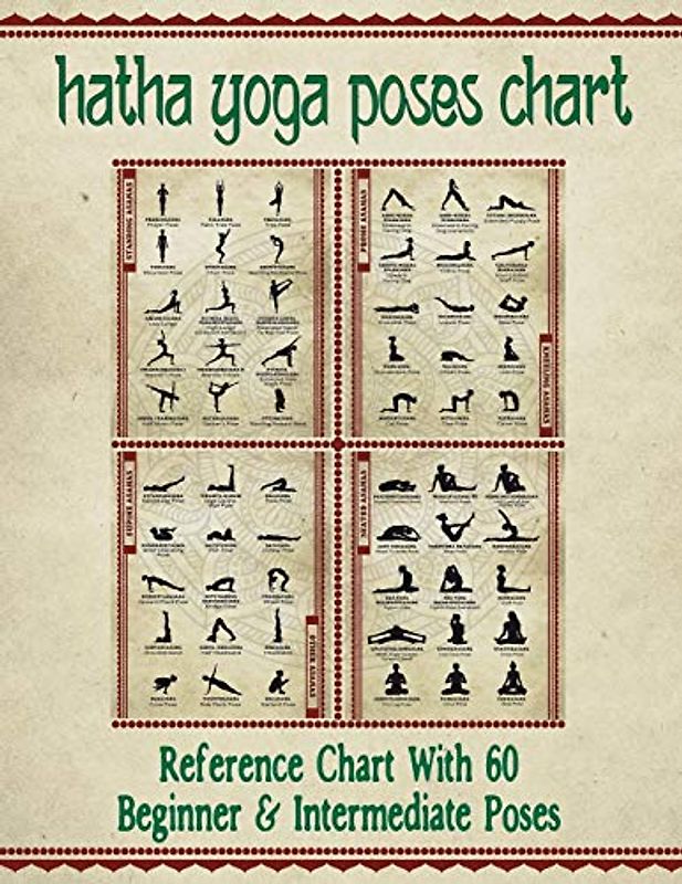 Hatha Yoga Poses Chart: 60 Common Yoga Poses and Their Names - A ...