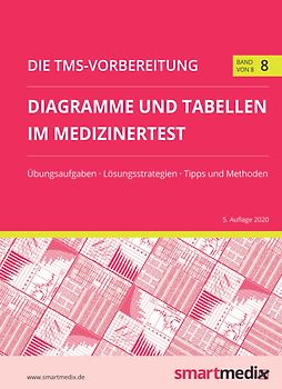 Die TMS-Vorbereitung 2023: Diagramme und Tabellen im Medizinertest mit ...