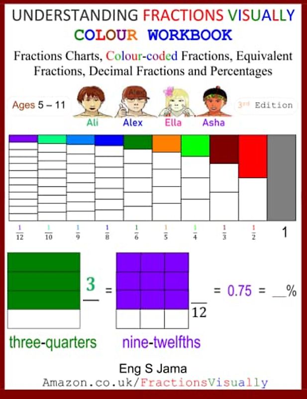 Understanding Fractions Visually Colour Workbook Fractions Charts Colour Coded Fractions